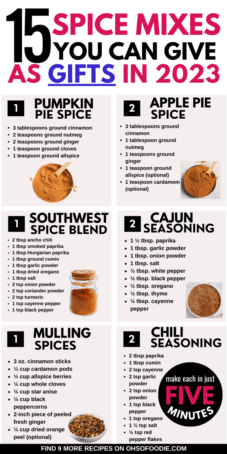 15 Spice Mixes You Can Give As Gifts - Oh So Foodie